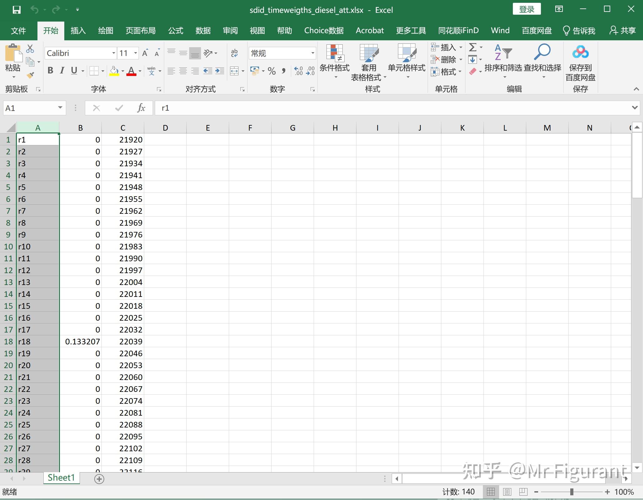 Stata学习：如何构建合成双重差分模型 SDID ？ - 知乎