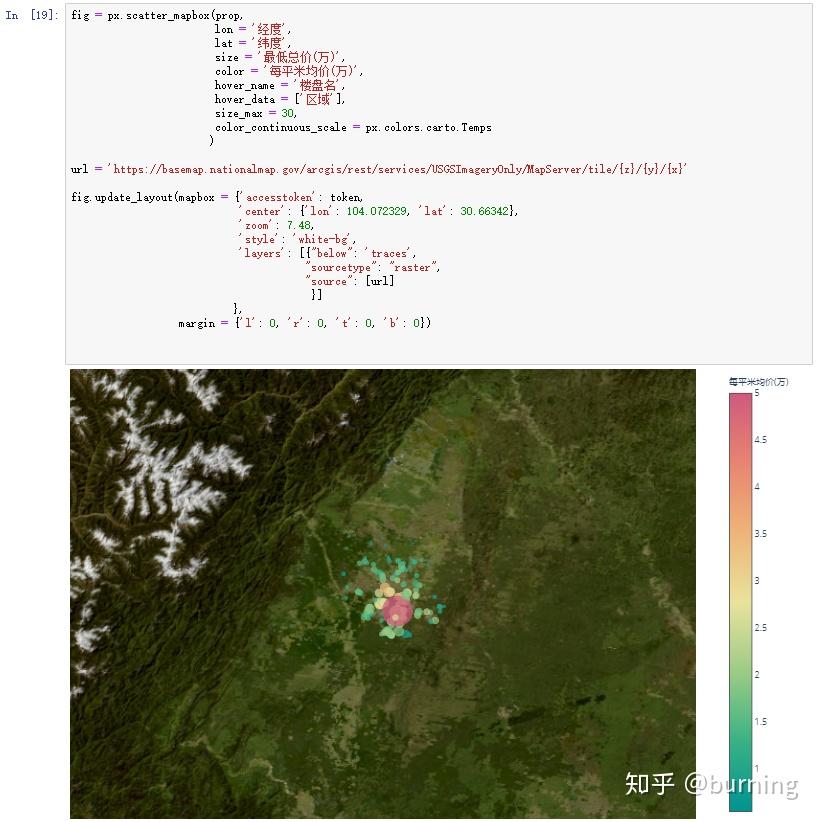 【S01E04】用plotly画高颜值的地图 - 知乎
