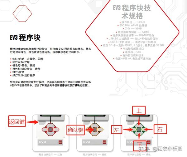 EV3基础课（二）：认识EV3 - 知乎