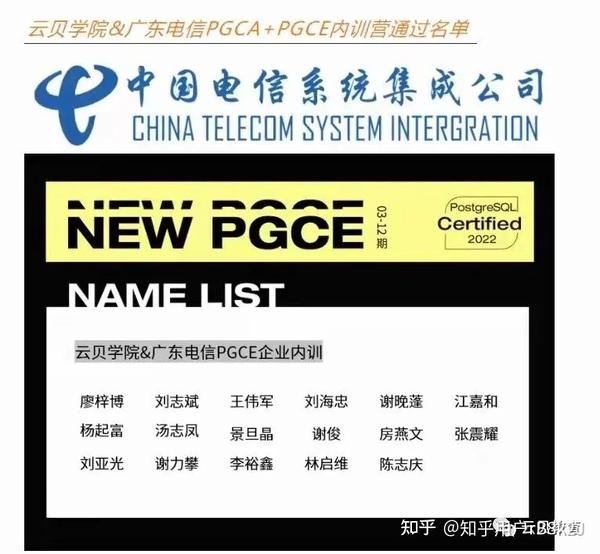 云贝教育 Postgresql证书 正快马加鞭去往各位学员手中 知乎