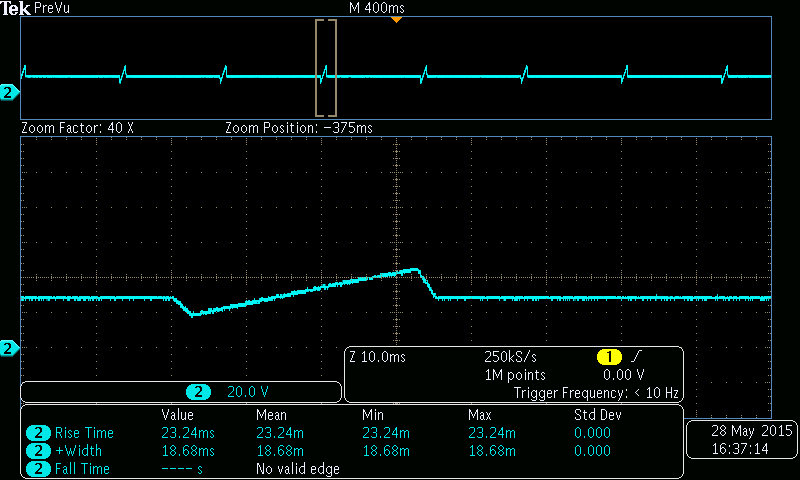 机载用电设备的军标测试方案 - 知乎
