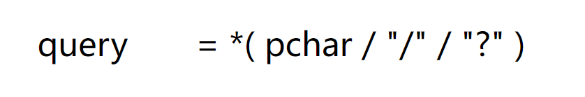 关于URI encode你可能不知道的知识 - 知乎