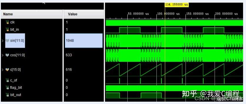 基于fpga的fsk调制解调系统verilog开发 知乎