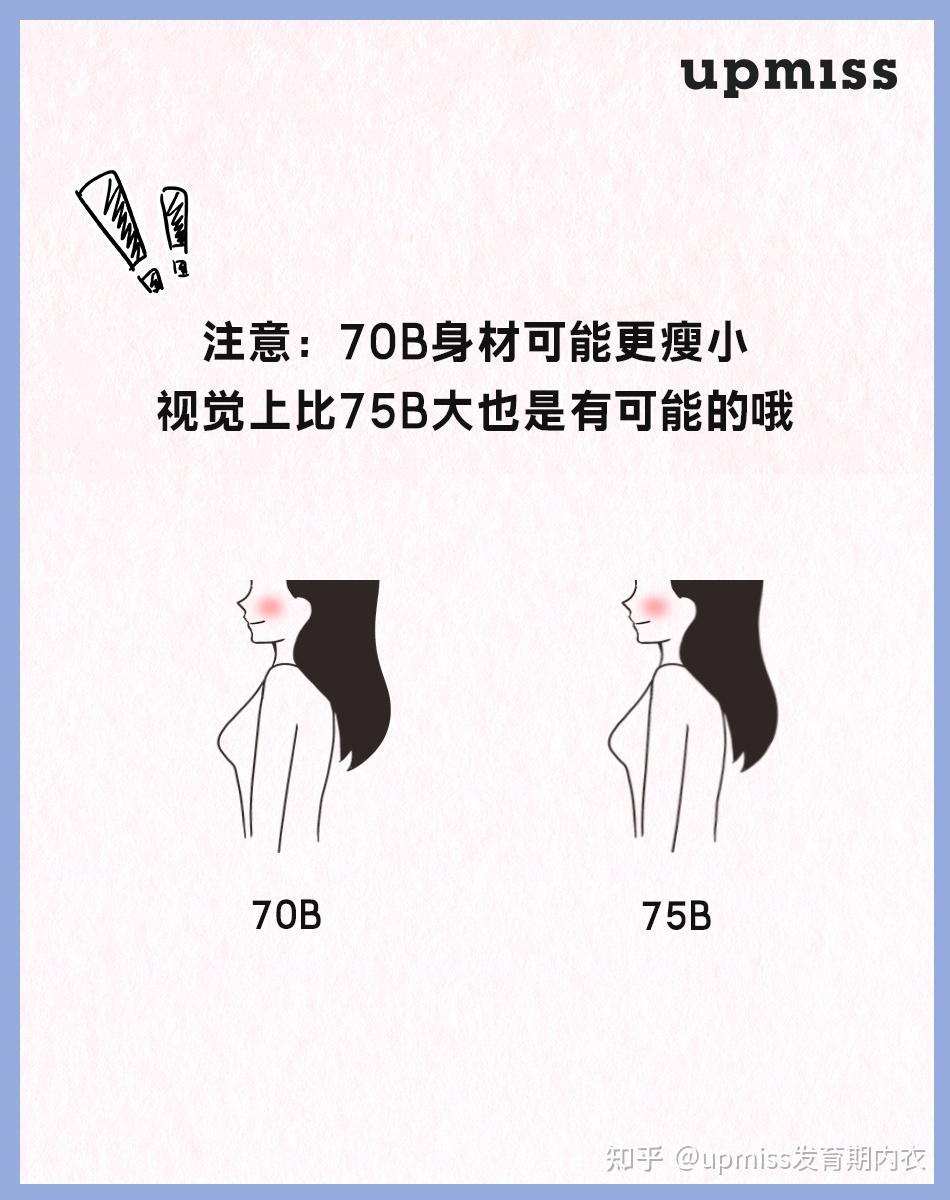 胸部科普 l 70B和75B哪个大？看完这个全懂了 - 知乎