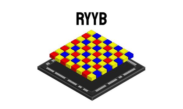 RGGB、RYYB 靠边站，RGBW 才是传感器未来？ - 知乎