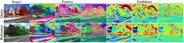 长期视觉定位与重定位先进方案综述 - 知乎