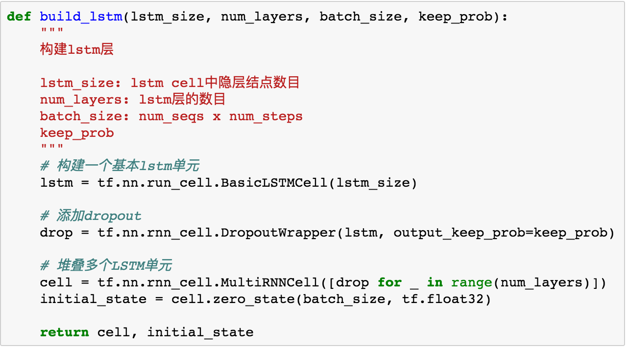 《安娜卡列尼娜》文本生成——利用TensorFlow构建LSTM模型 - 知乎