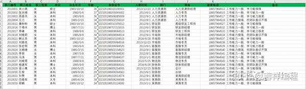 Excel Vba 编程开发应用系列 十三）— Vba对excel表内容的增删改查 知乎 2496