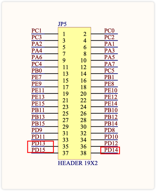 【GD32F427开发板试用】CAN总线了解和回环测试 - 知乎