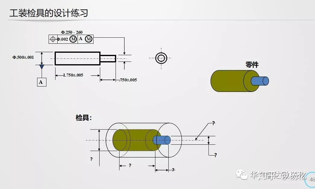 GD&T详细解读及检测 - 知乎