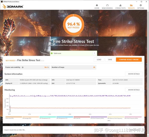 ThinkPad P15 Gen 1评测下篇：两面三刀 - 知乎