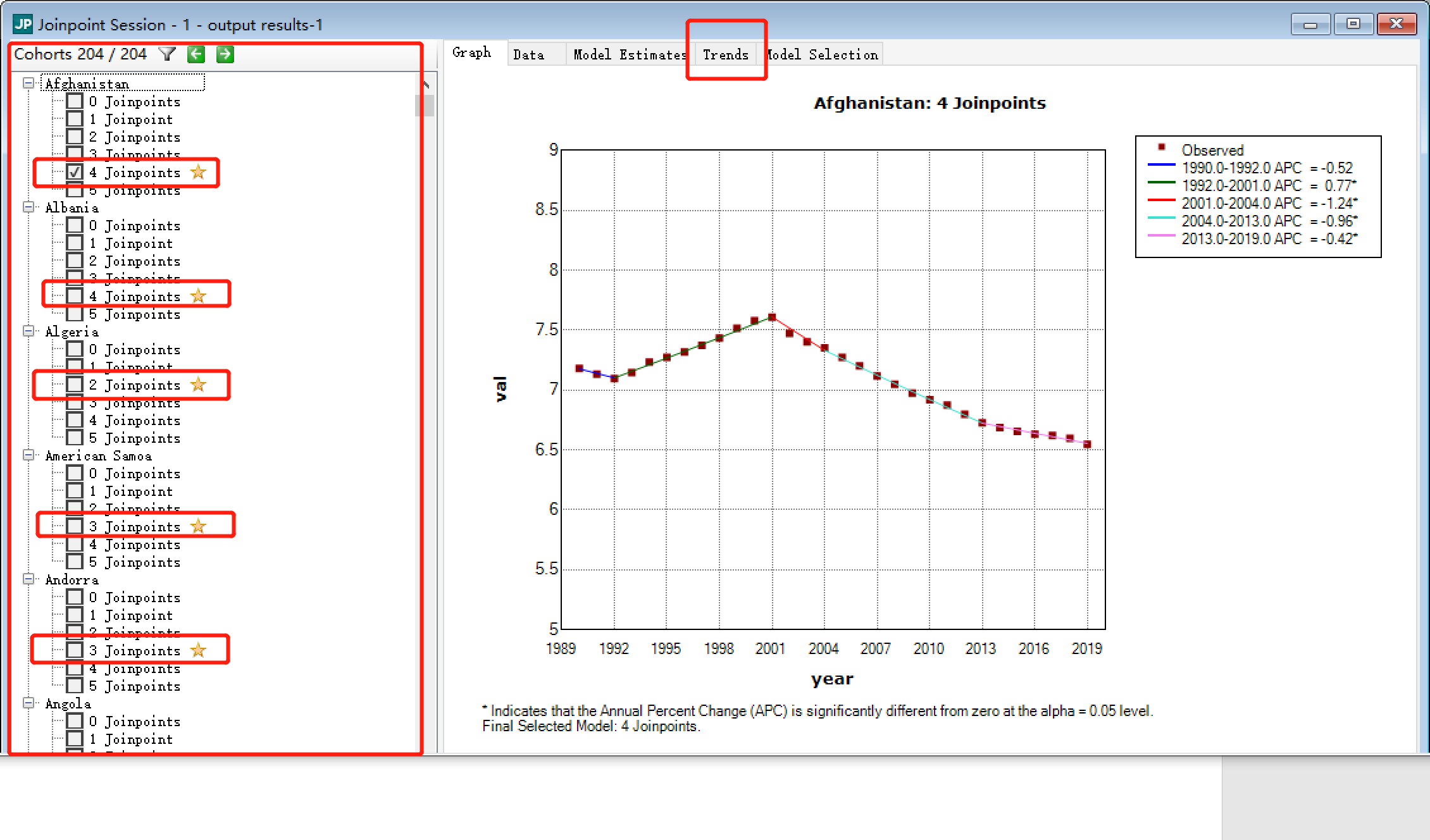 疾病负担研究（GBD）——如何使用joinpoint软件计算AAPC - 知乎