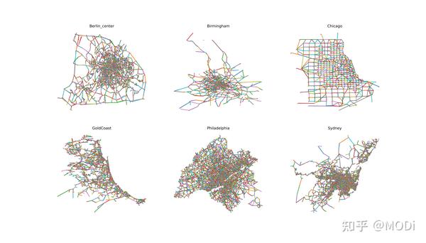 堆应用：优先队列与Dijkstra算法 - 知乎