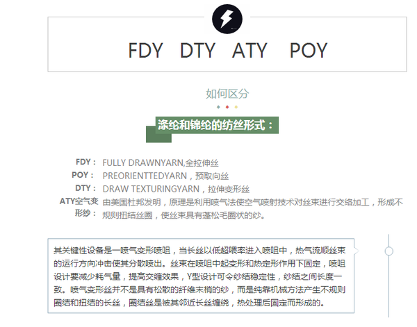 FDY、POY、DTY、ATY，纺织人你都分的清吗？ - 知乎