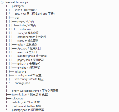 如何使用uni-app快速开发跨平台直播应用 - 知乎