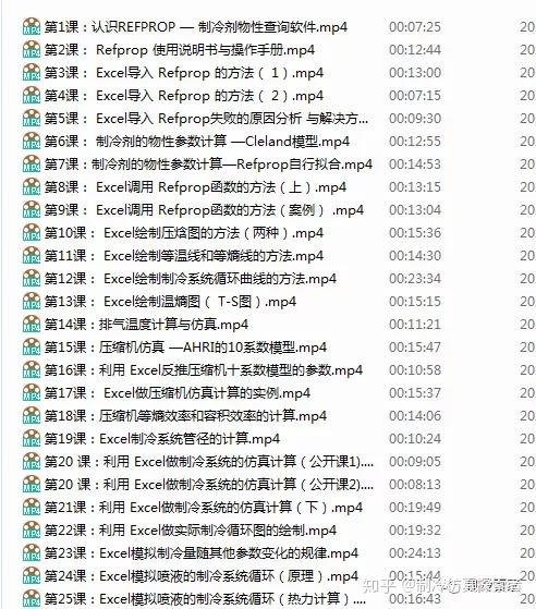 绘制高清压焓图的四个方法（Solkane/Coolpack/Refprop/Excel） - 知乎