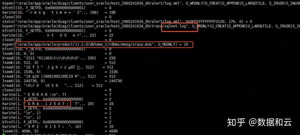 ORA-12547: TNS:lost contact导致数据库无法启动 - 知乎
