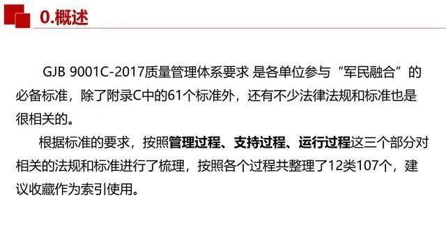 与GJB9001C标准相关的107个法律法规和标准-PPT可获取！ - 知乎