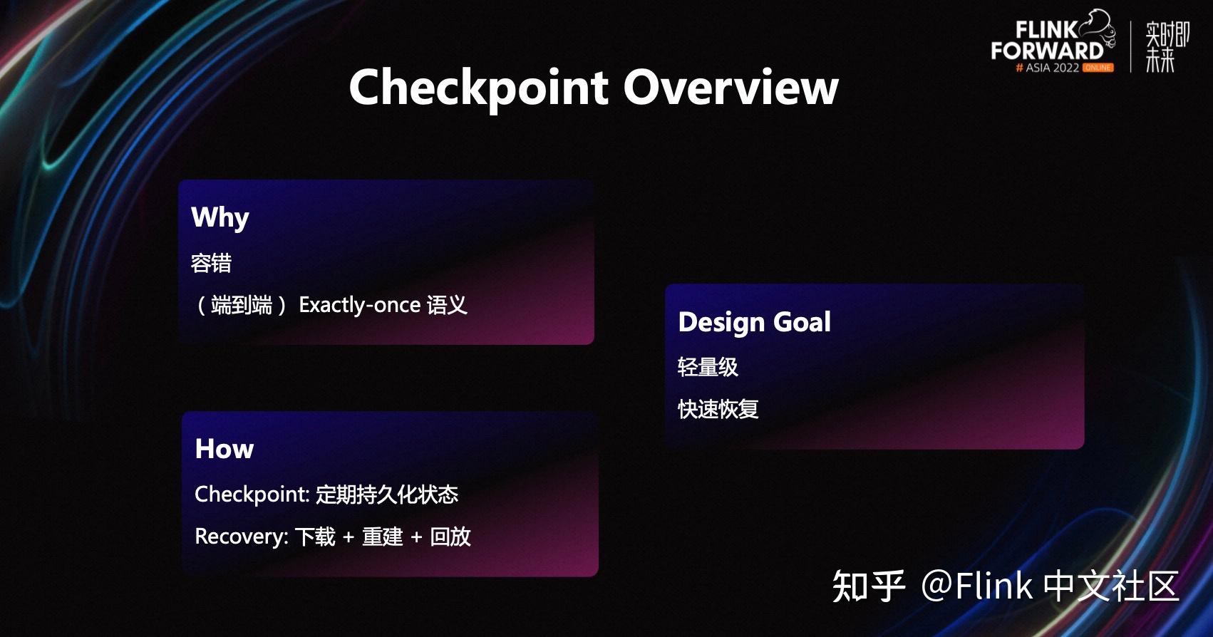 基于 Log 的通用增量 Checkpoint - 知乎