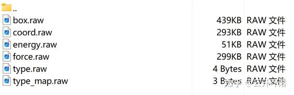 DeePMD-kit使用流程 - 知乎