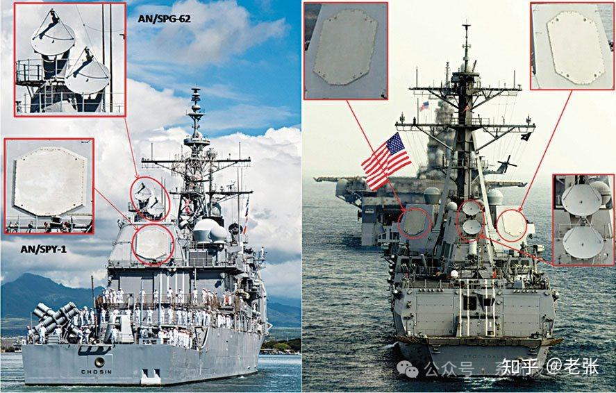 AN/SPY-1 雷达系统技术介绍 - 知乎