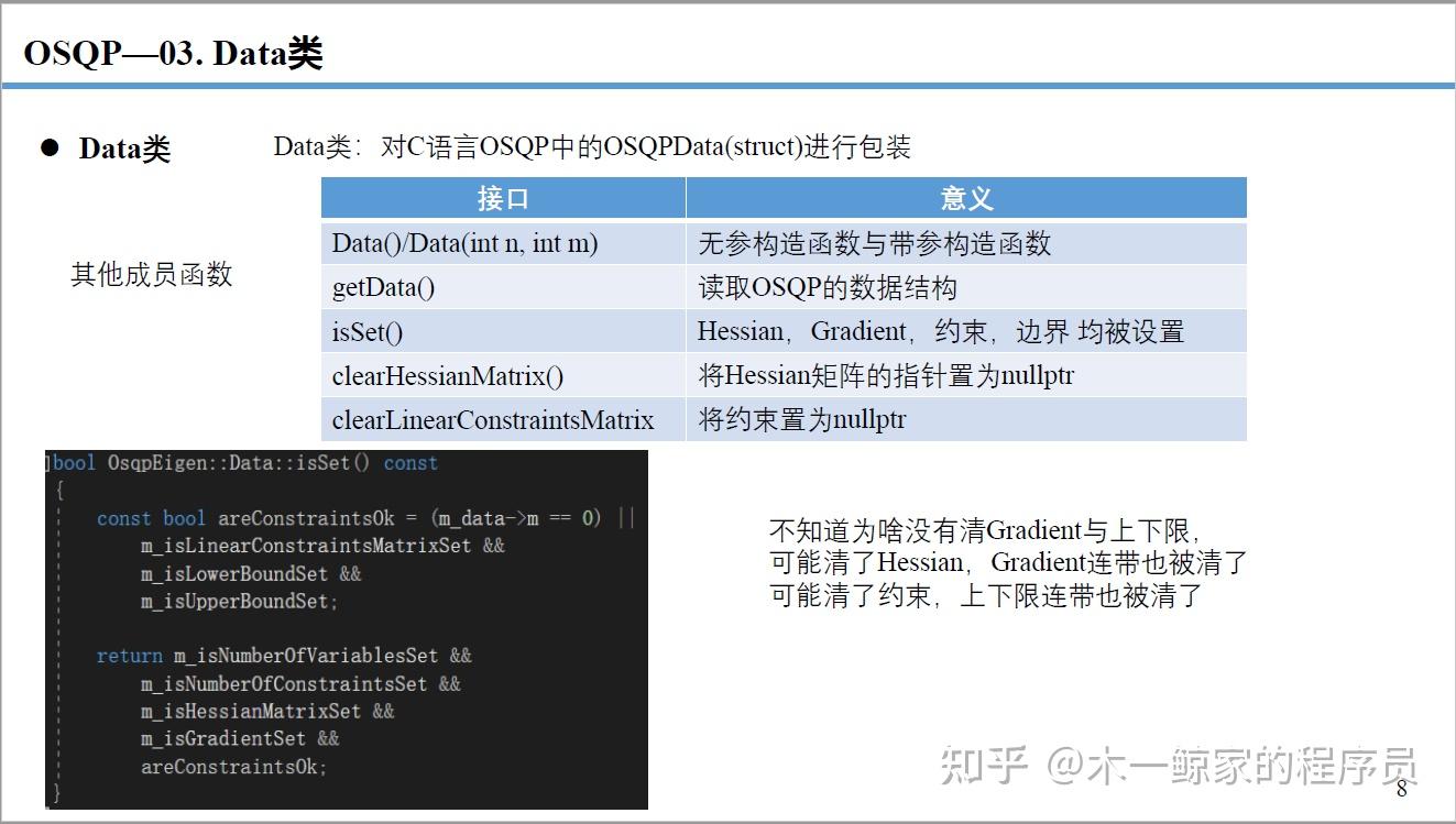 OSQP使用说明 - 知乎