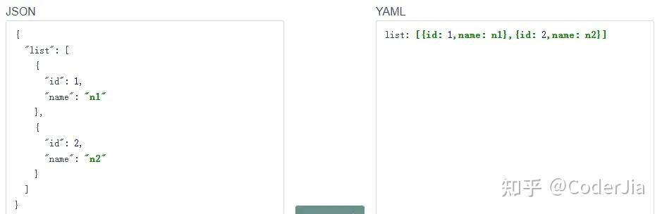 SpringBoot3学习笔记-yaml文件配置 - 知乎