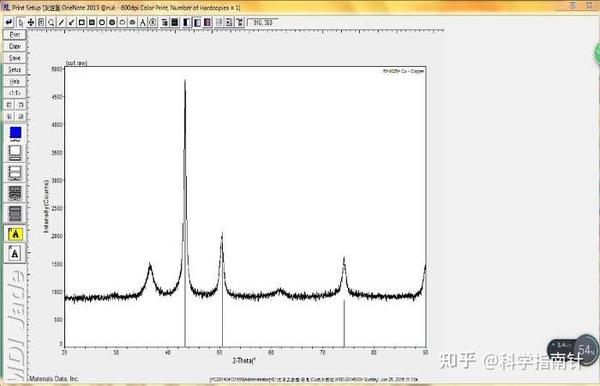 如何快速绘制XRD标准图 - 知乎