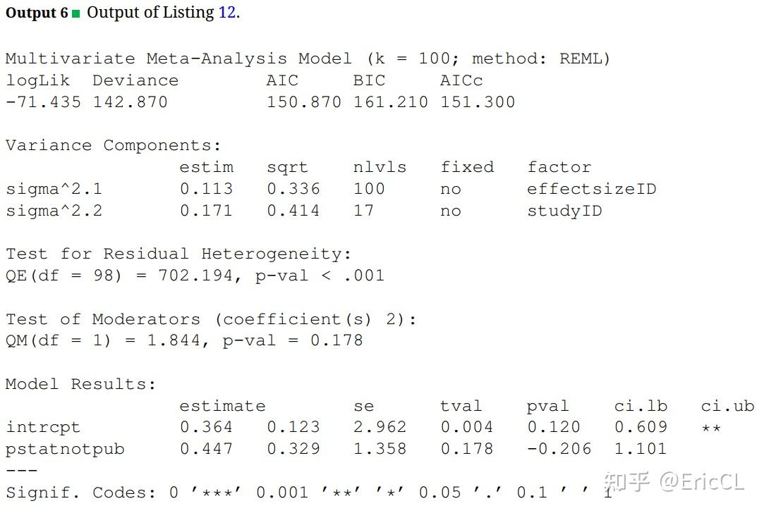 Fitting three-level meta-analytic models in R: A step-by-step tutorial ...