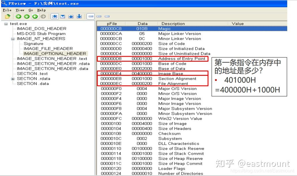 [系统安全] 十六.PE文件逆向基础知识(PE解析、PE编辑工具和PE修改) - 知乎