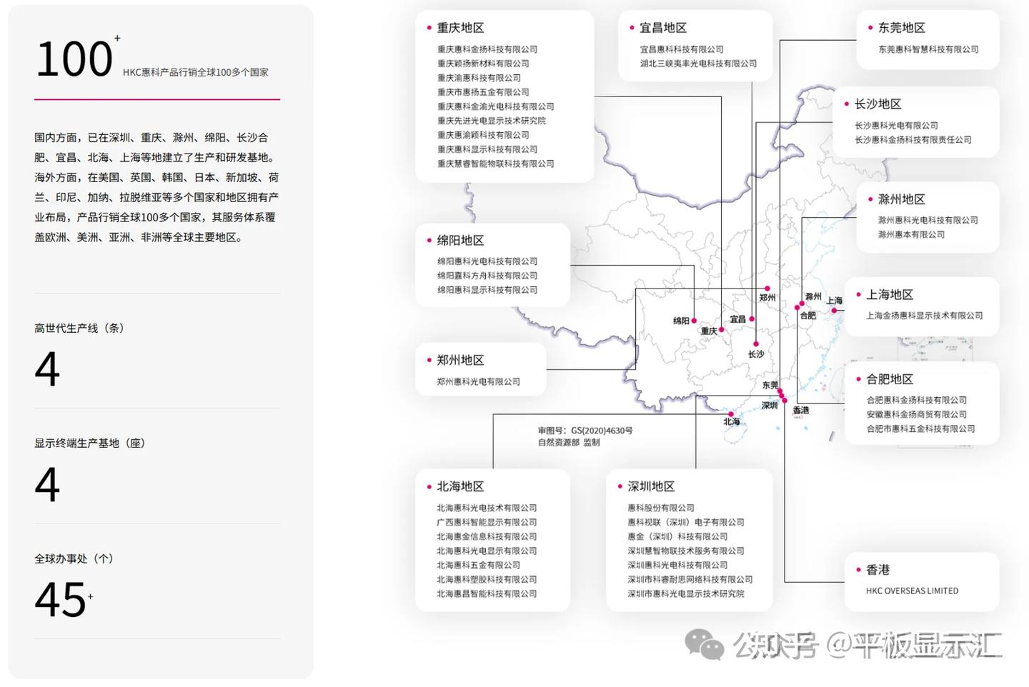 【行业资讯】惠科（HKC）面板工厂分布，建议收藏 - 知乎