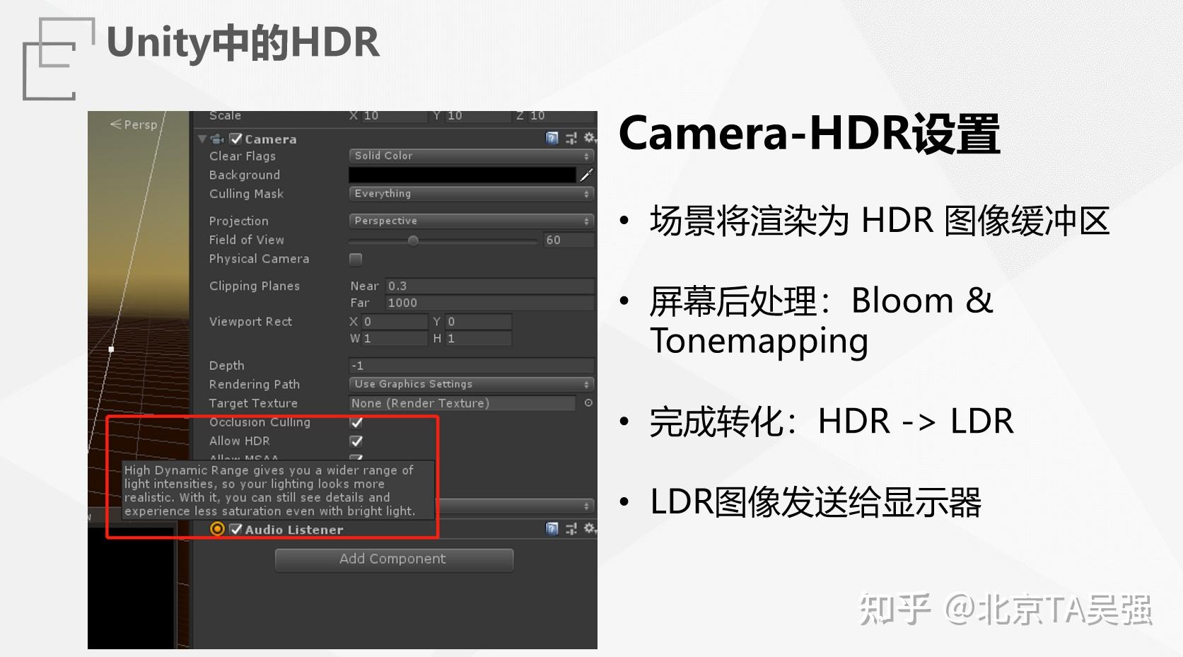 百人计划作业：2.7LDR与HDR - 知乎