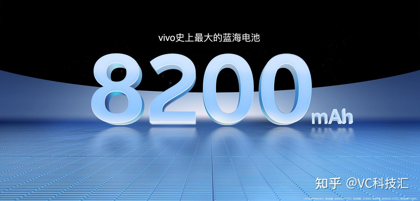 vivo Y500开售，超长续航+超强耐用，千元机也能“黑科技”拉满！ - 知乎