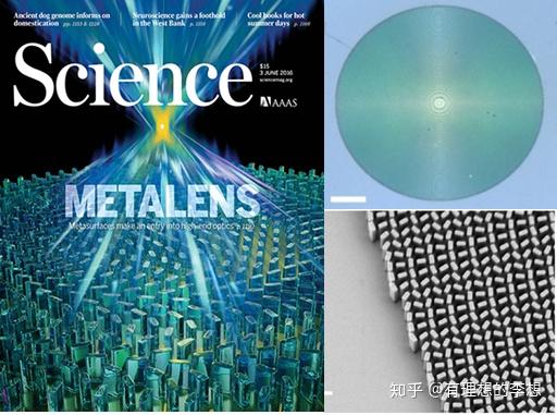 有哪些犀利的光学透镜？ - 知乎