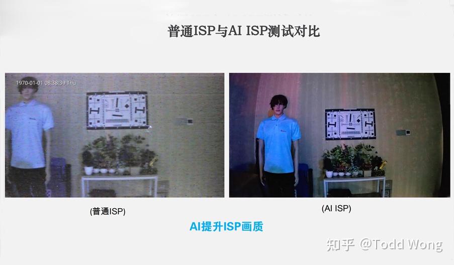 海思Hi3403V100_AI算法承载硬件平台_AI ISP摄像机开发 - 知乎