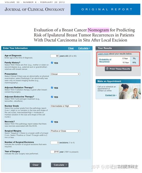 6款nomogram列线图实战详解 - 知乎