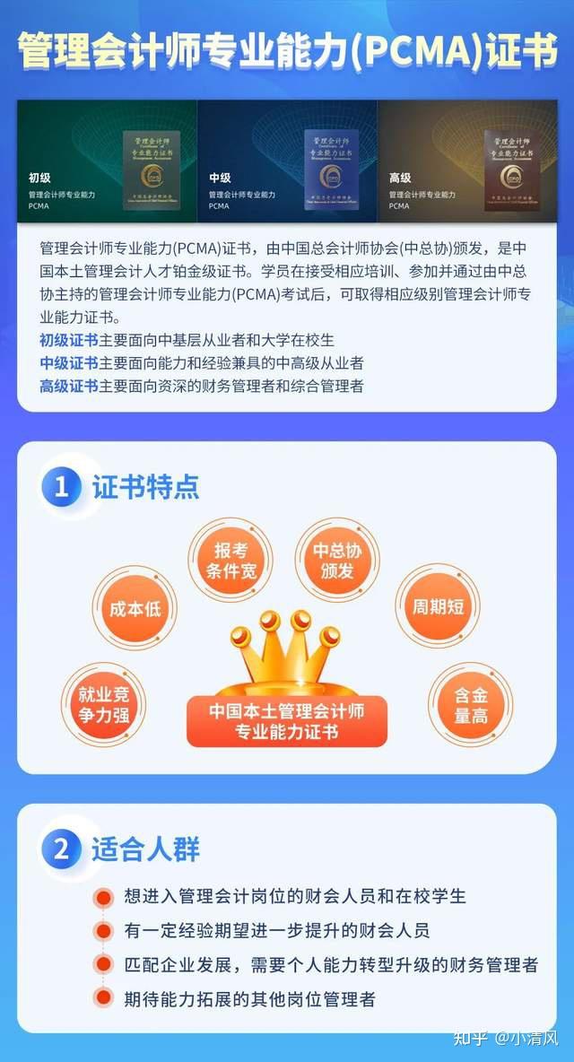 已通过9月4日PCMA初级考试的学员，PCMA初级证书即将发出 - 知乎