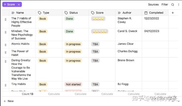 Obsidian插件: DataLoom的数据管理魔法 - 知乎