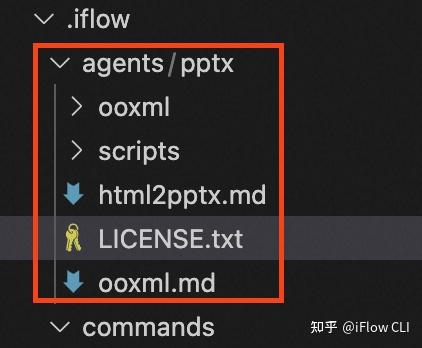 iFlow CLI使用技巧 - 自定义 Skill 转换为 Workflow 教程 - 知乎