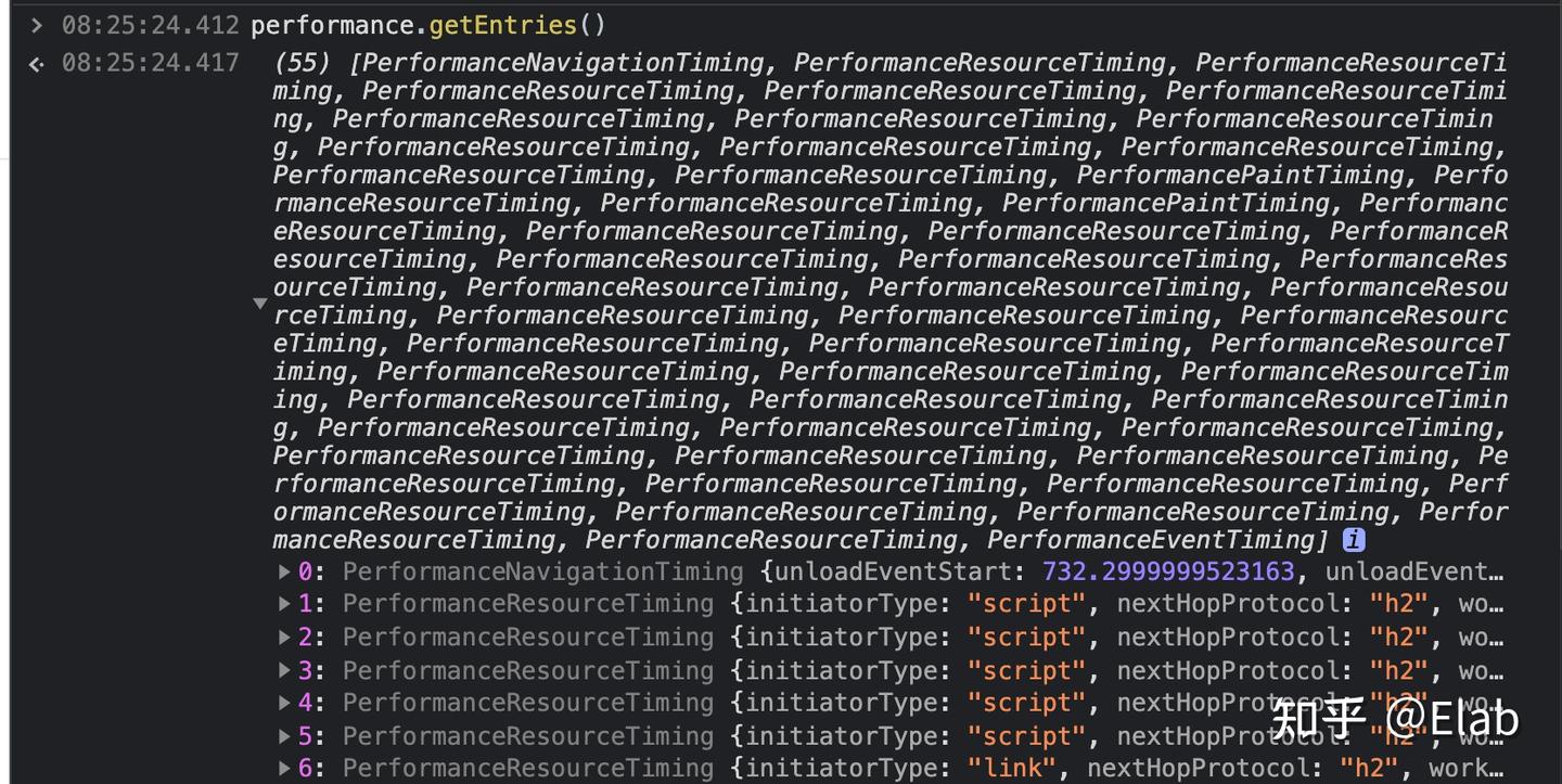 深入浅出 Performance 工具 & API - 知乎
