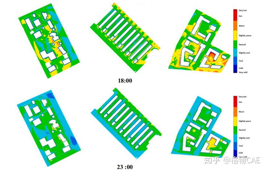 【CAE案例】code_saturne与SOLENE耦合计算城市室外环境舒适度 - 知乎