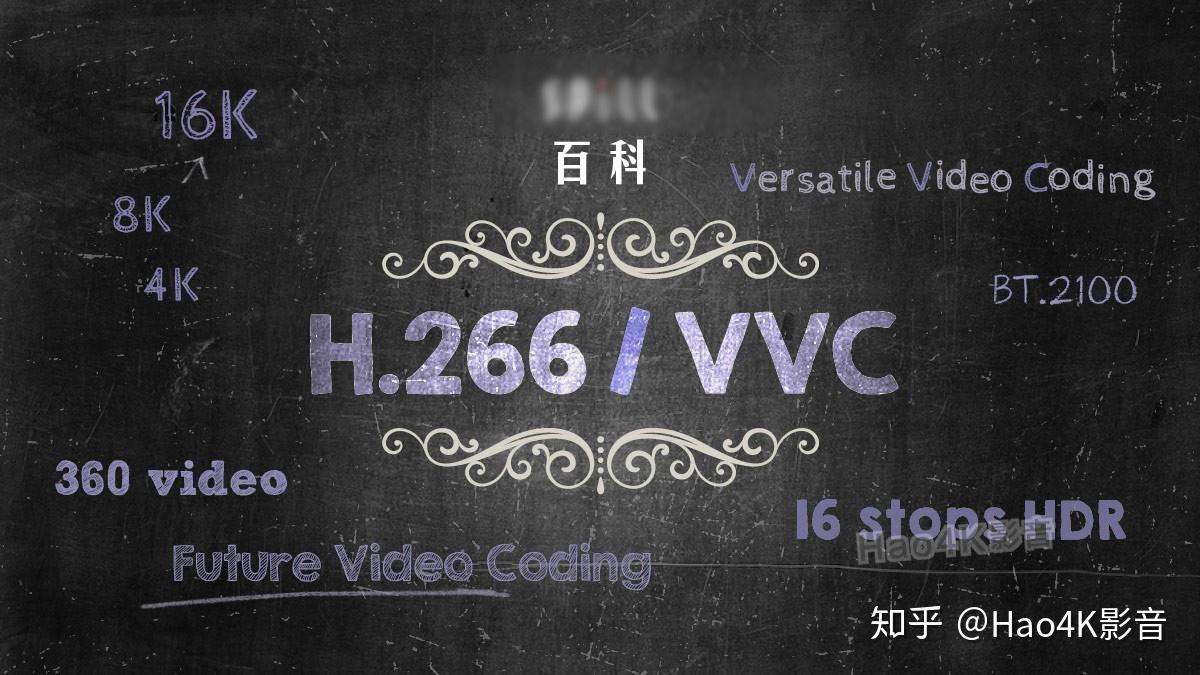 带你了解为8K而生的H.266/VVC编码是什么！ - 知乎