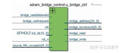 【正点原子FPGA连载】第二十六章示波器实验-摘自【正点原子】开拓者 Nios II开发指南 - 知乎
