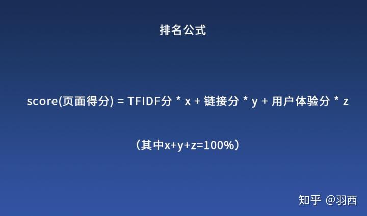 TF-IDF的算法原理及公式 - 知乎