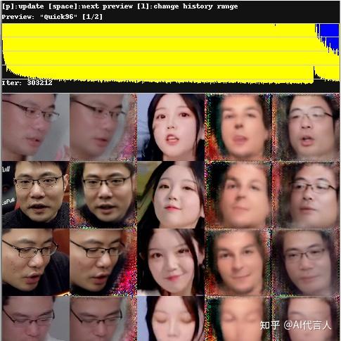 DeepFaceLab是一种利用深度学习实现深度视频换脸的技术 - 知乎