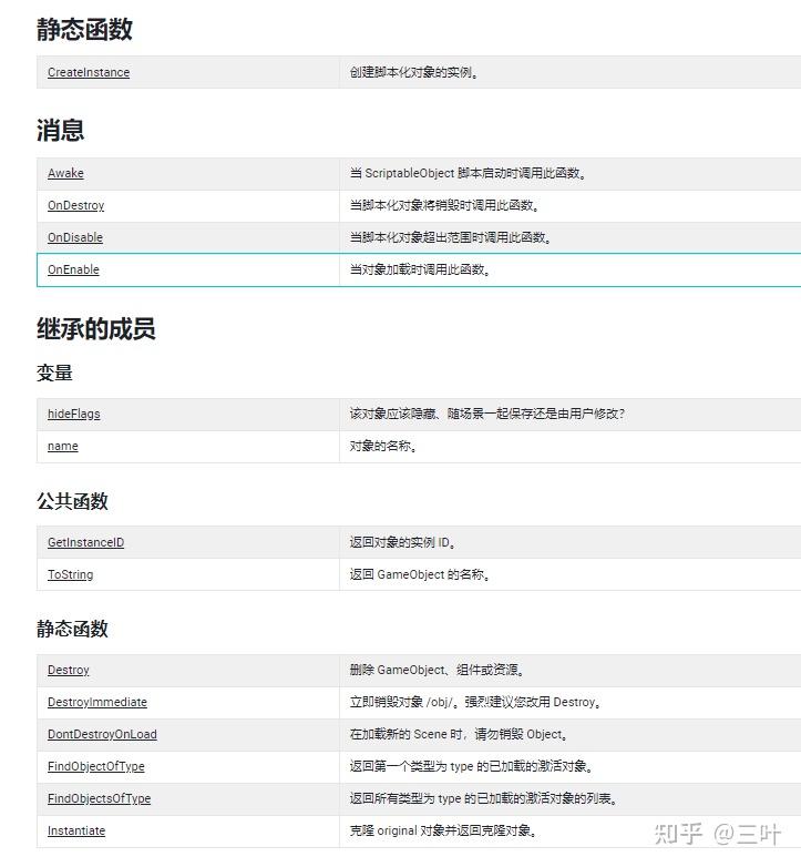 [Unity3D]ScriptableObject解析 - 知乎