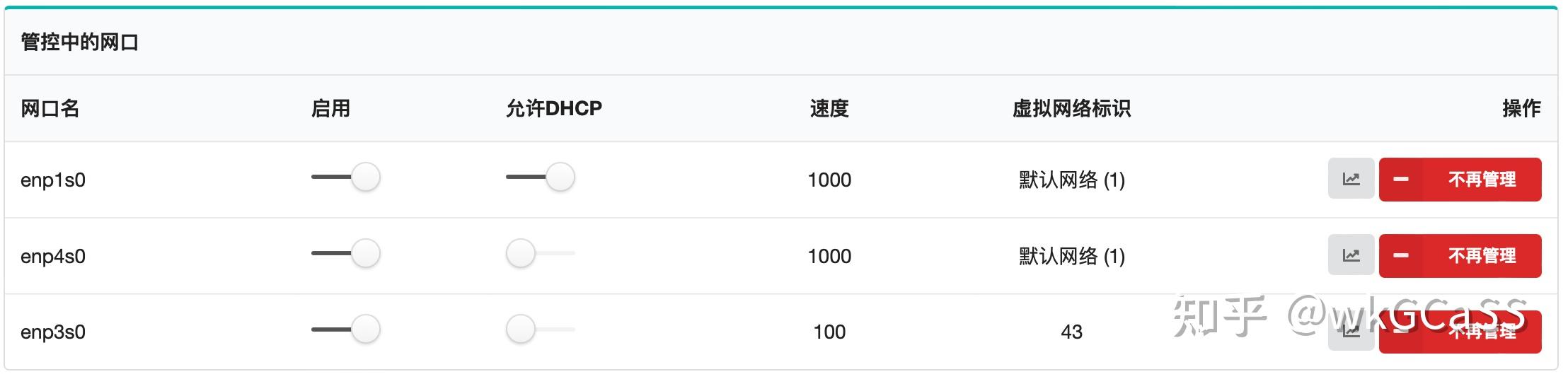 一种有趣的家庭组网方案（使用VPSS） - 知乎