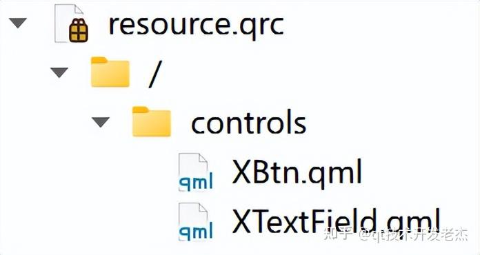 QT基础——核心模块QtCore - 知乎
