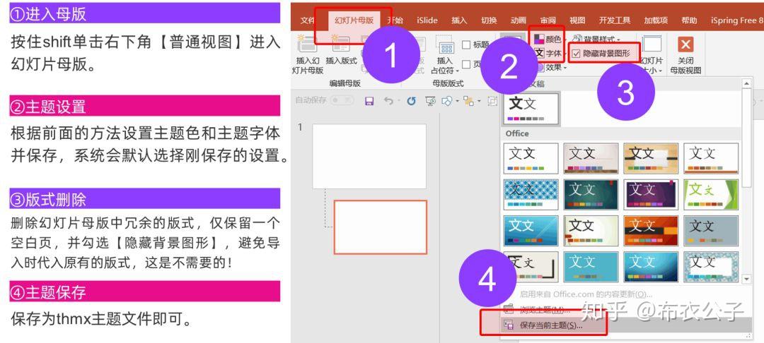 冷门丨每一个经常做PPT的人，都需要给自己制作一批thmx文件！ - 知乎