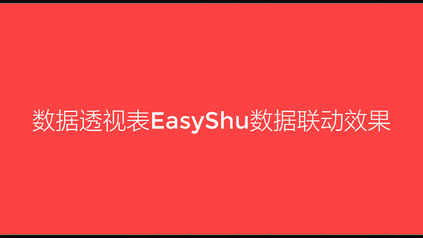 [EasyShu插件]深入讲解EasyShu图表与引用数据动态联动功能 - 知乎